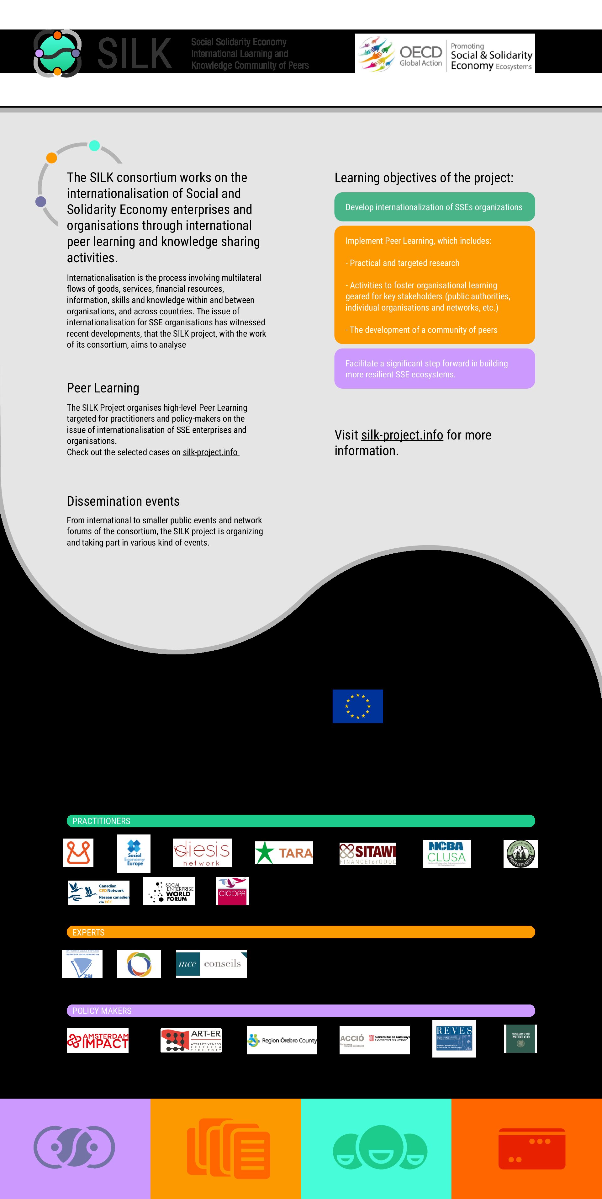 SILK Infocard - Diesis