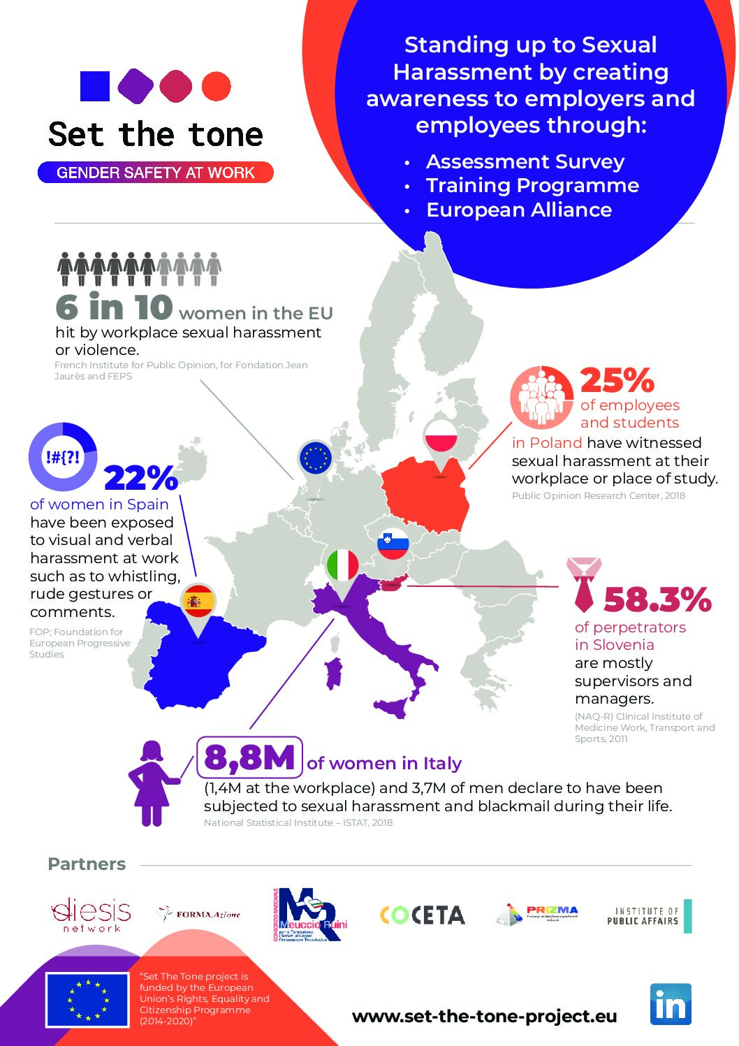 SetTheToneInfographic-final-version - Diesis